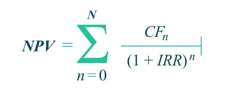 What is the IRR formula and why it matters for real estate investments