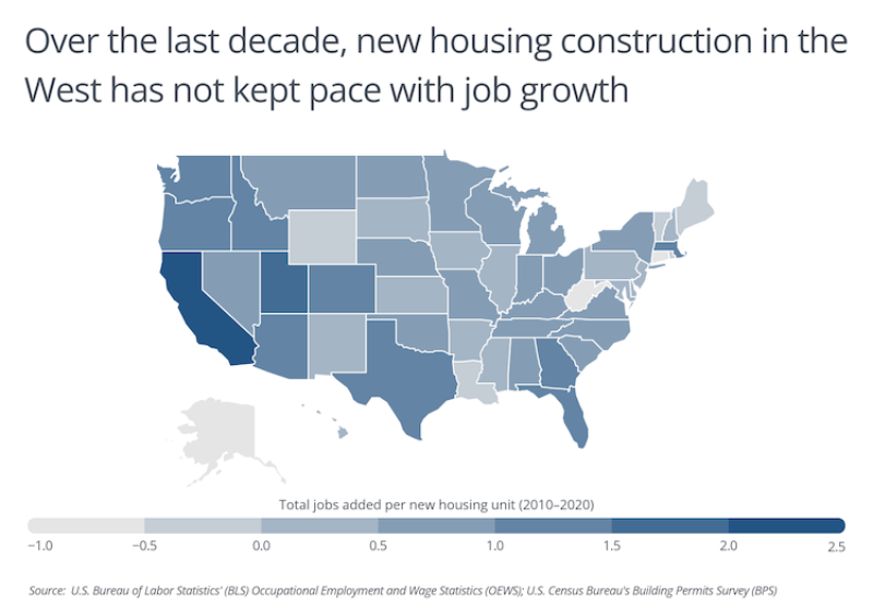 U.S. States building the least new housing relative to job growth