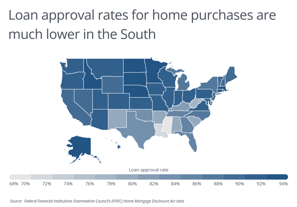 U.S. cities with the highest loan approval rates