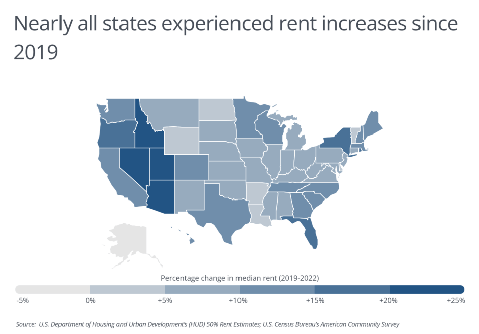 U.S. cities where rents have risen the most