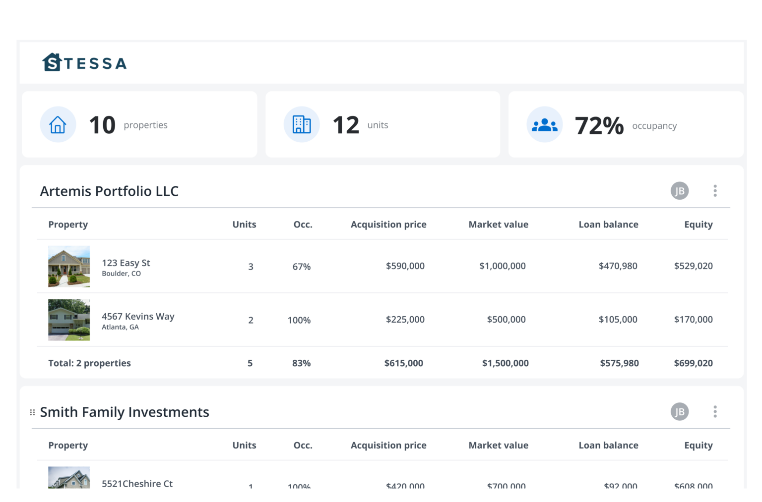 How to make a rental property chart of accounts in QuickBooks